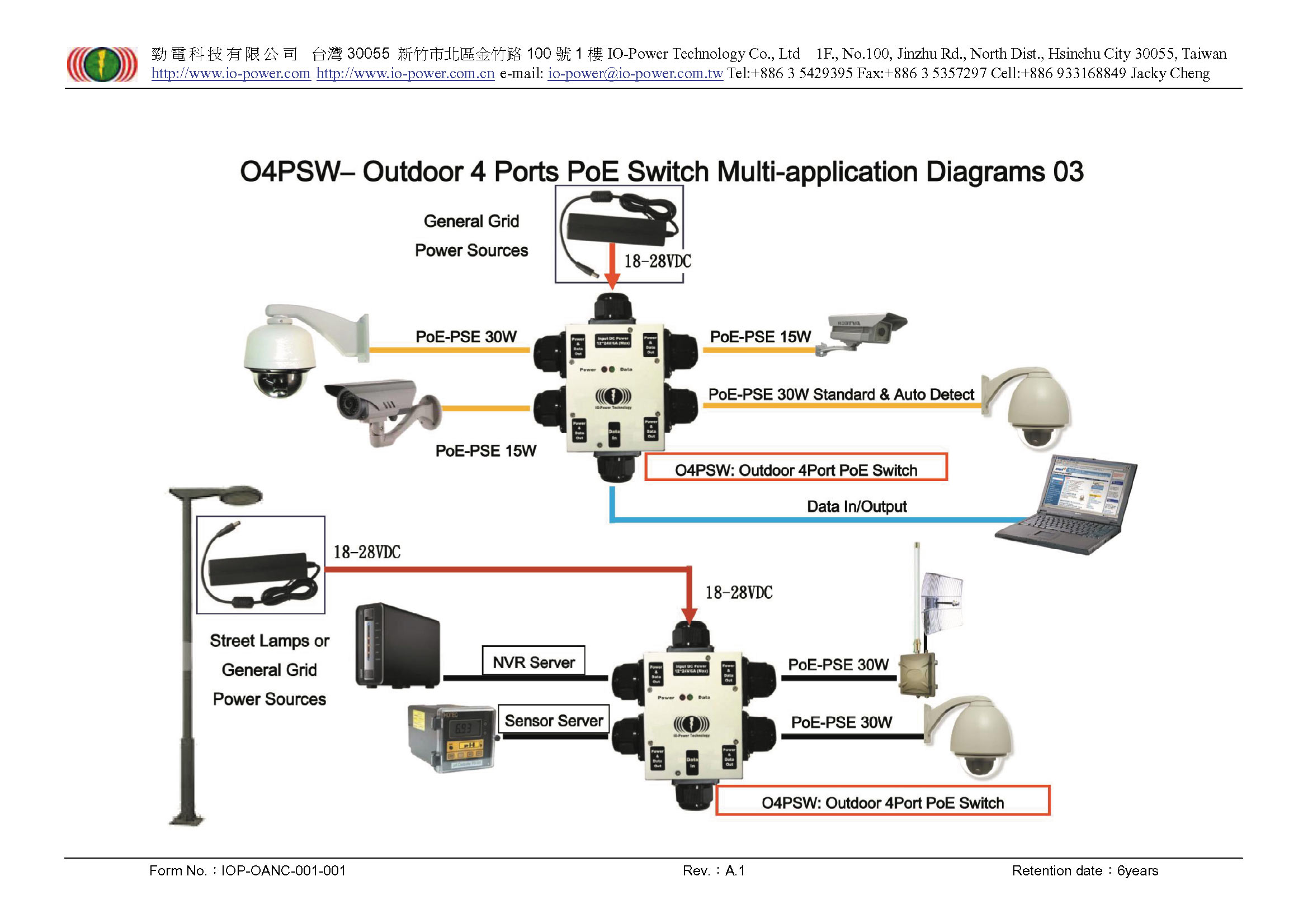 Outdoor Street Lamps Model Online Type Uninterruptible Operation Power ...